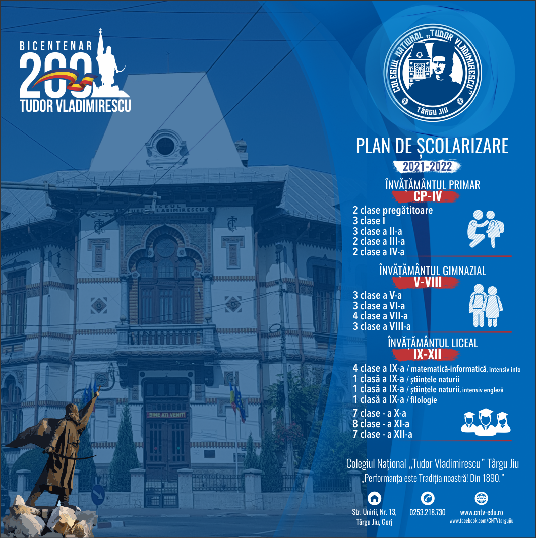 Plan de școlarizare / 2021-2022 – Colegiul Național „Tudor Vladimirescu ...